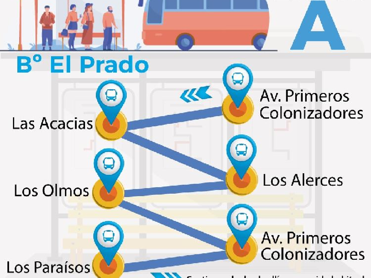 A partir del lunes, la Línea A del Transporte Urbano tendrá un nuevo ...