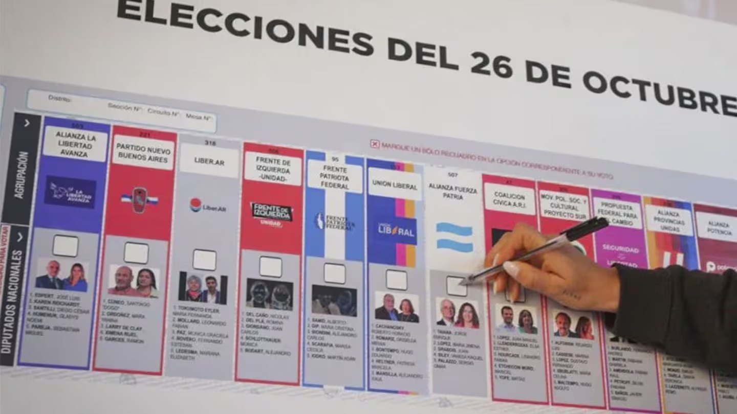 Elecciones: qué hago si me equivoco al marcar la Boleta Única y quiero ...
